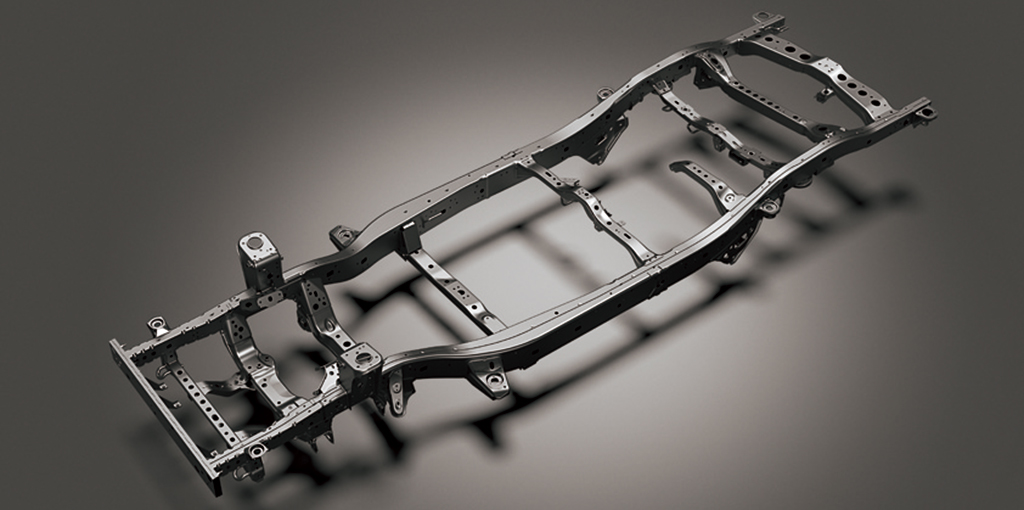 Toyota Performance | Official Toyota Bahrain Website